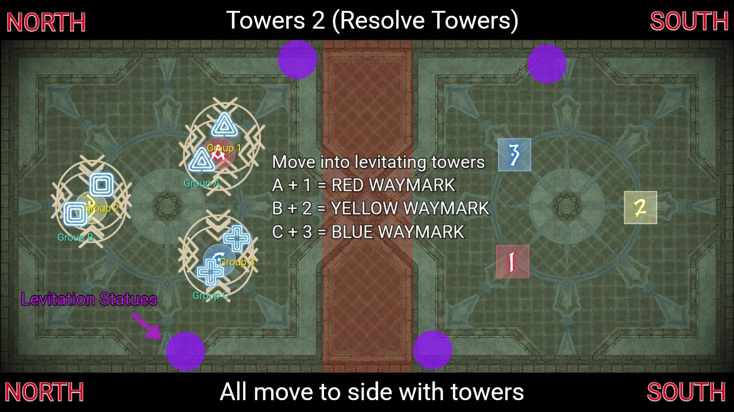 The Forked Tower: Blood | Materia Raiding