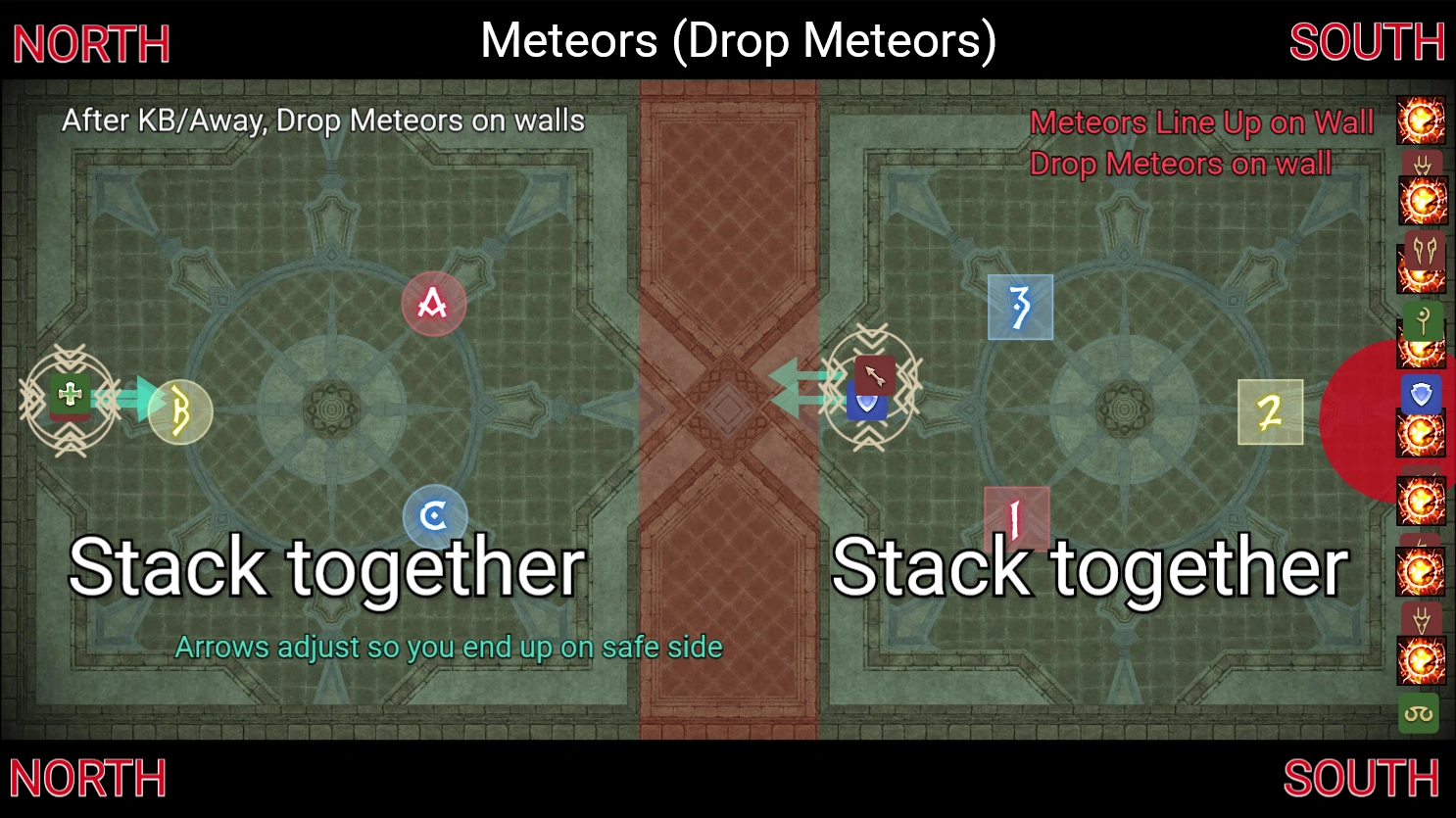 The Forked Tower: Blood | Materia Raiding