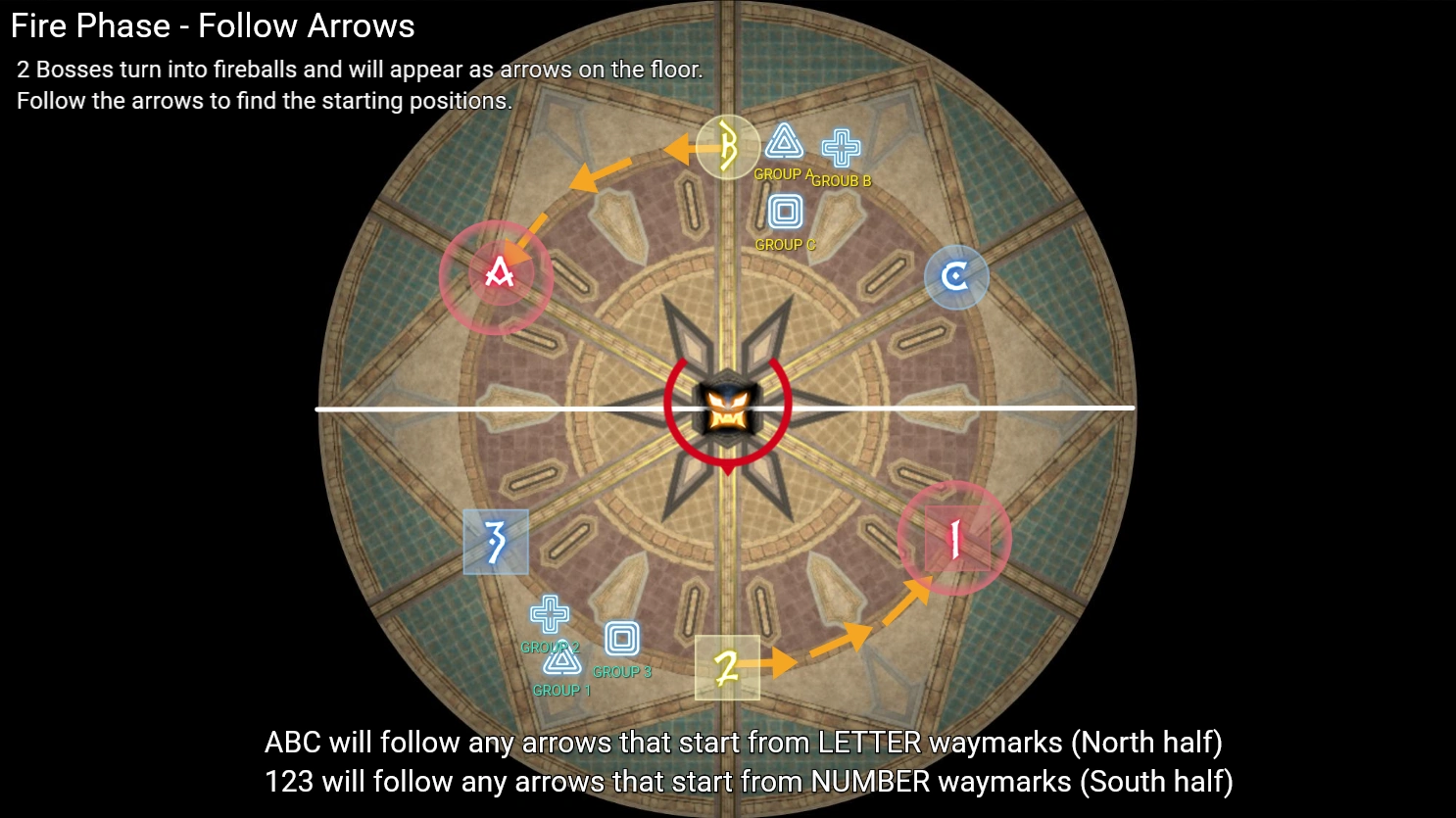 The Forked Tower: Blood | Materia Raiding
