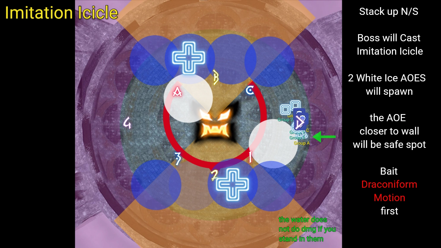 The Forked Tower: Blood | Materia Raiding