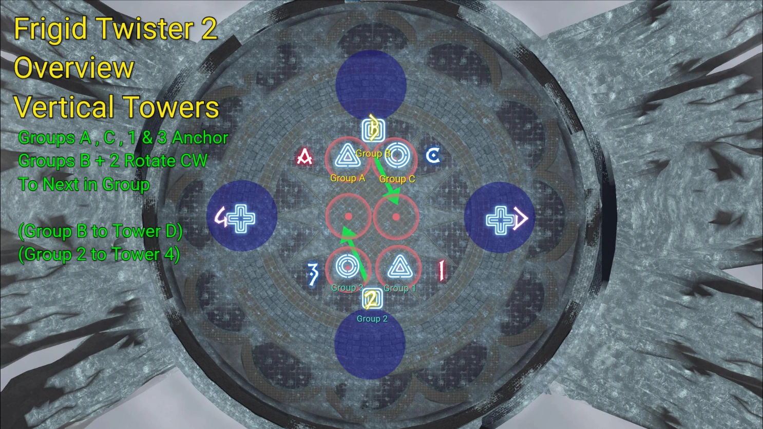 The Forked Tower: Blood | Materia Raiding