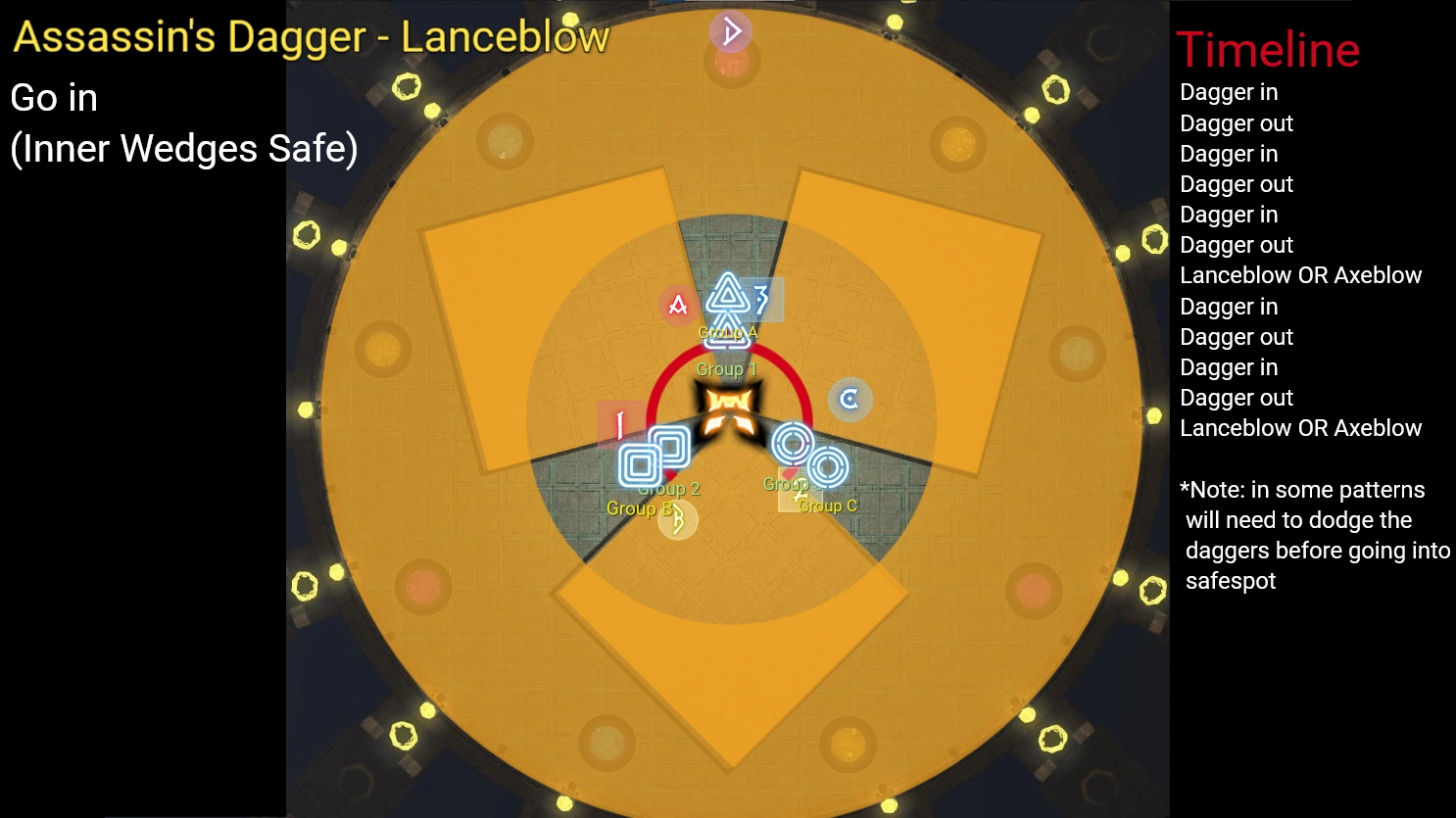 The Forked Tower: Blood | Materia Raiding