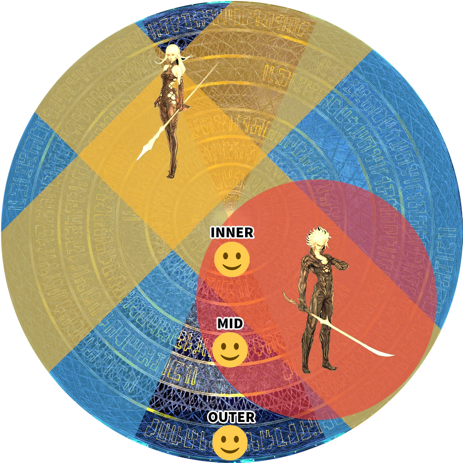 The Omega Protocol | Materia Raiding